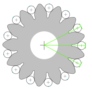 Radiales Einkugelmaß - stein-sw.de